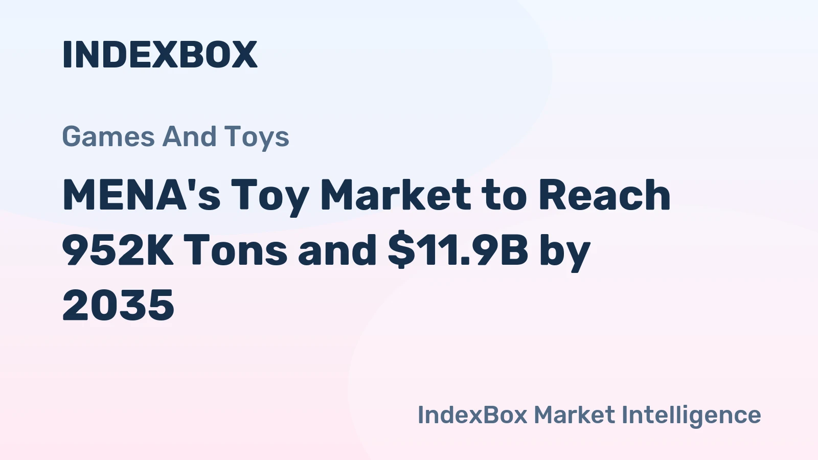 MENA's Toy Market to Reach 952K Tons and $11.9B by 2035