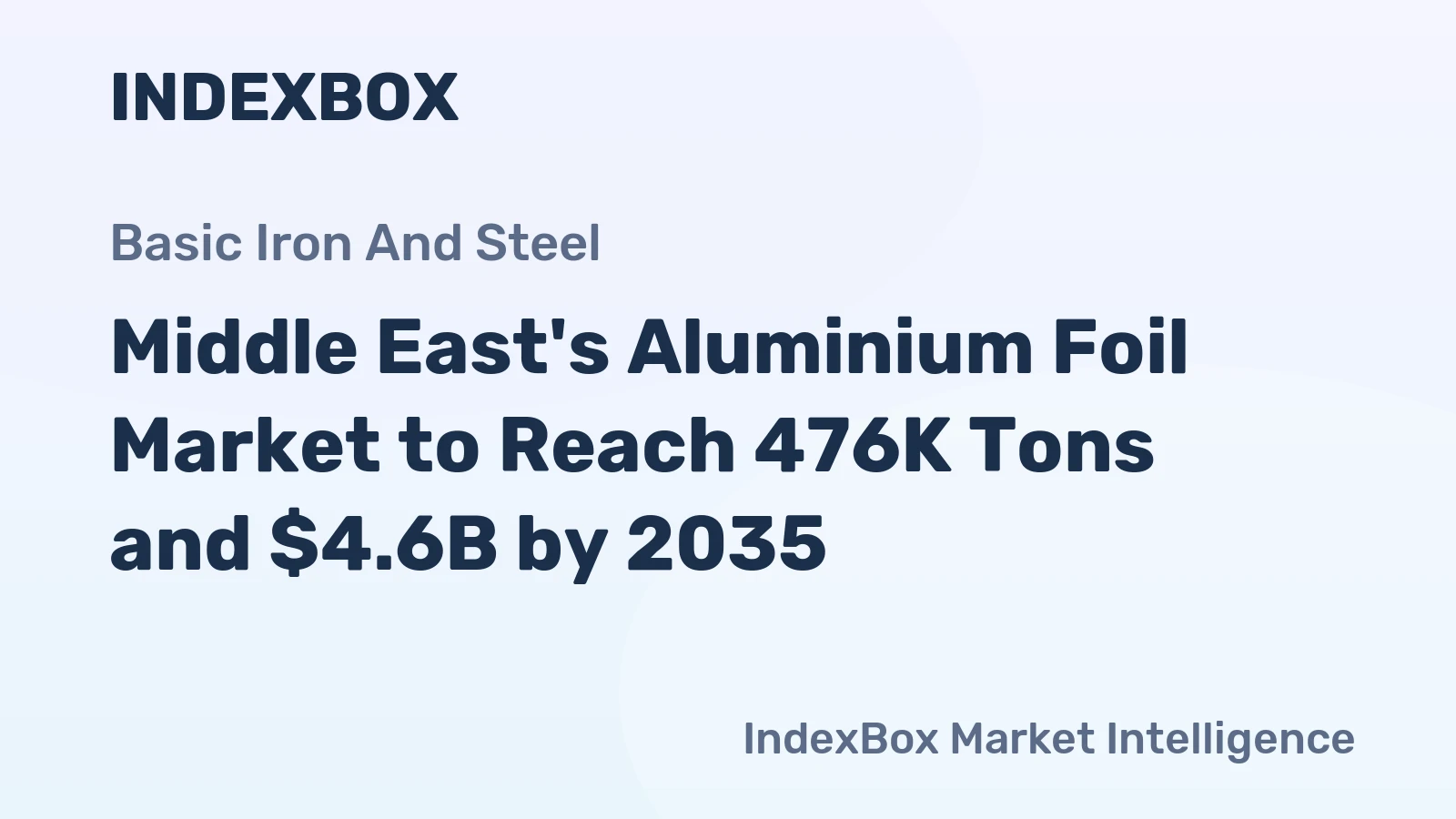 Middle East's Aluminium Foil Market to Reach 476K Tons and $4.6B by 2035