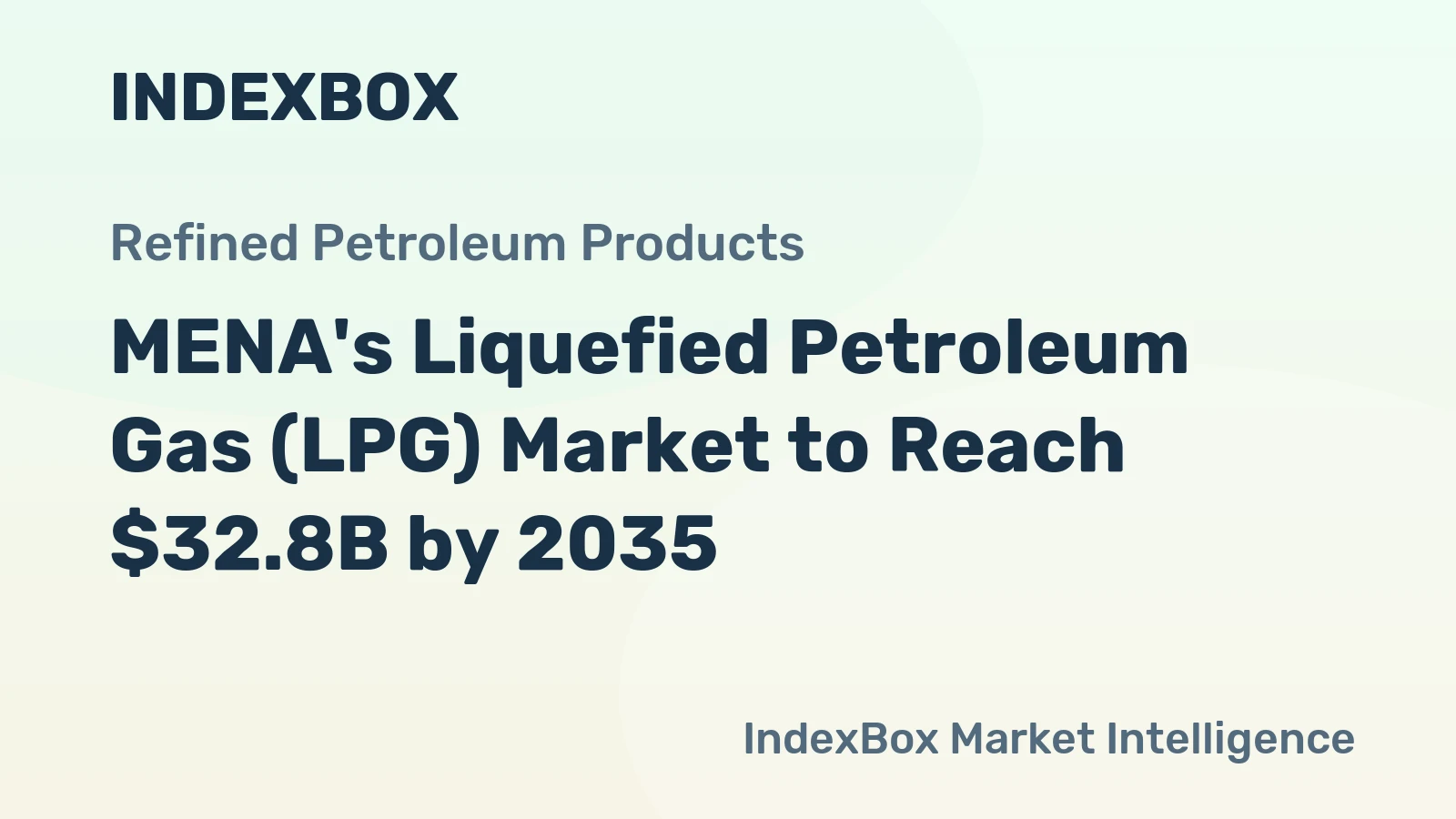 MENA's Liquefied Petroleum Gas (LPG) Market to Reach $32.8B by 2035