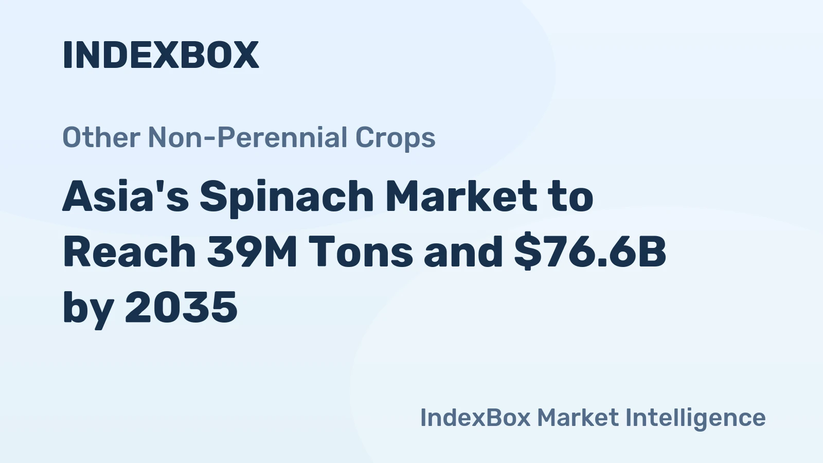 Asia's Spinach Market to Reach 39M Tons and $76.6B by 2035