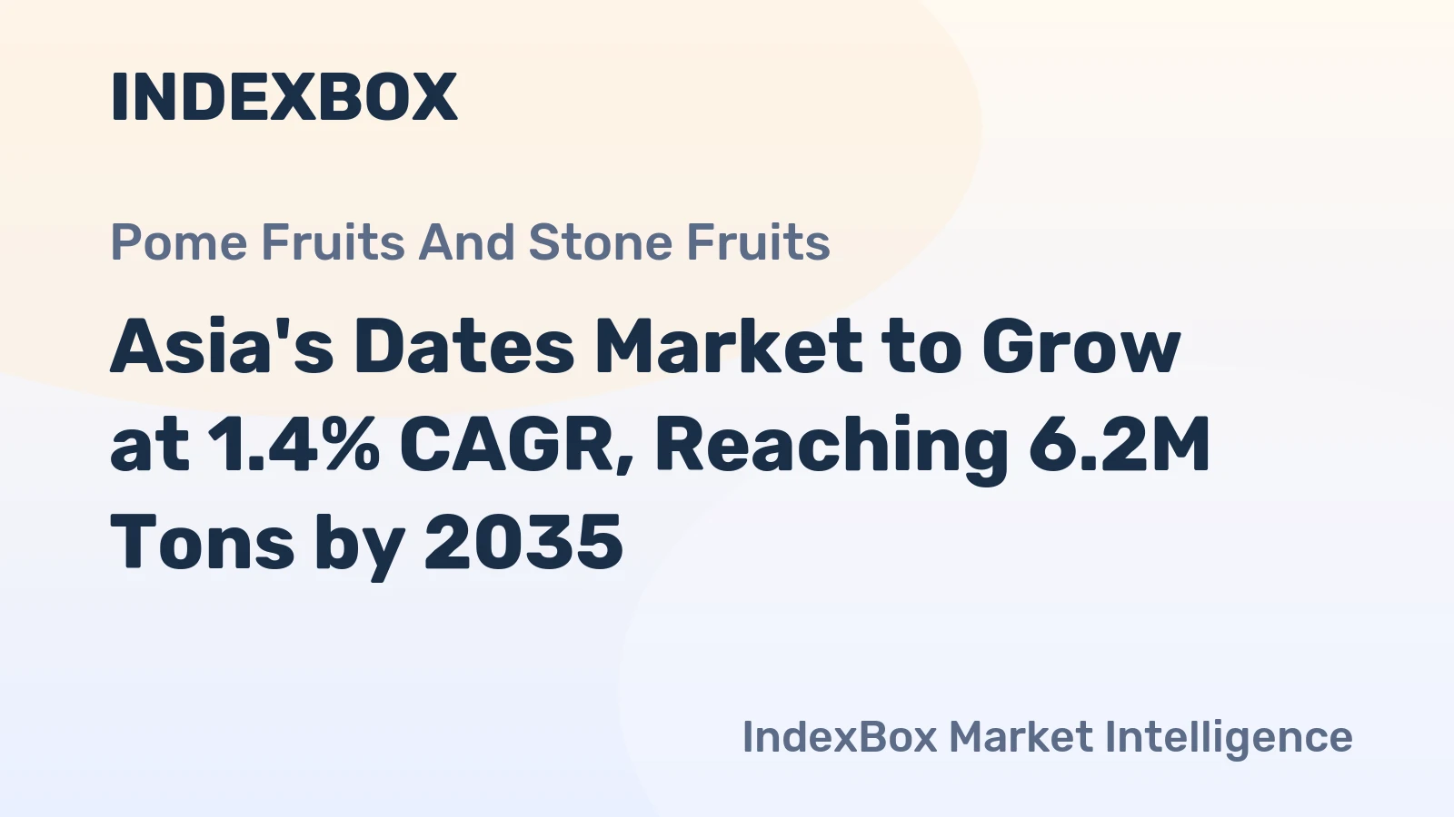 Asia's Dates Market to Grow at 1.4% CAGR, Reaching 6.2M Tons by 2035