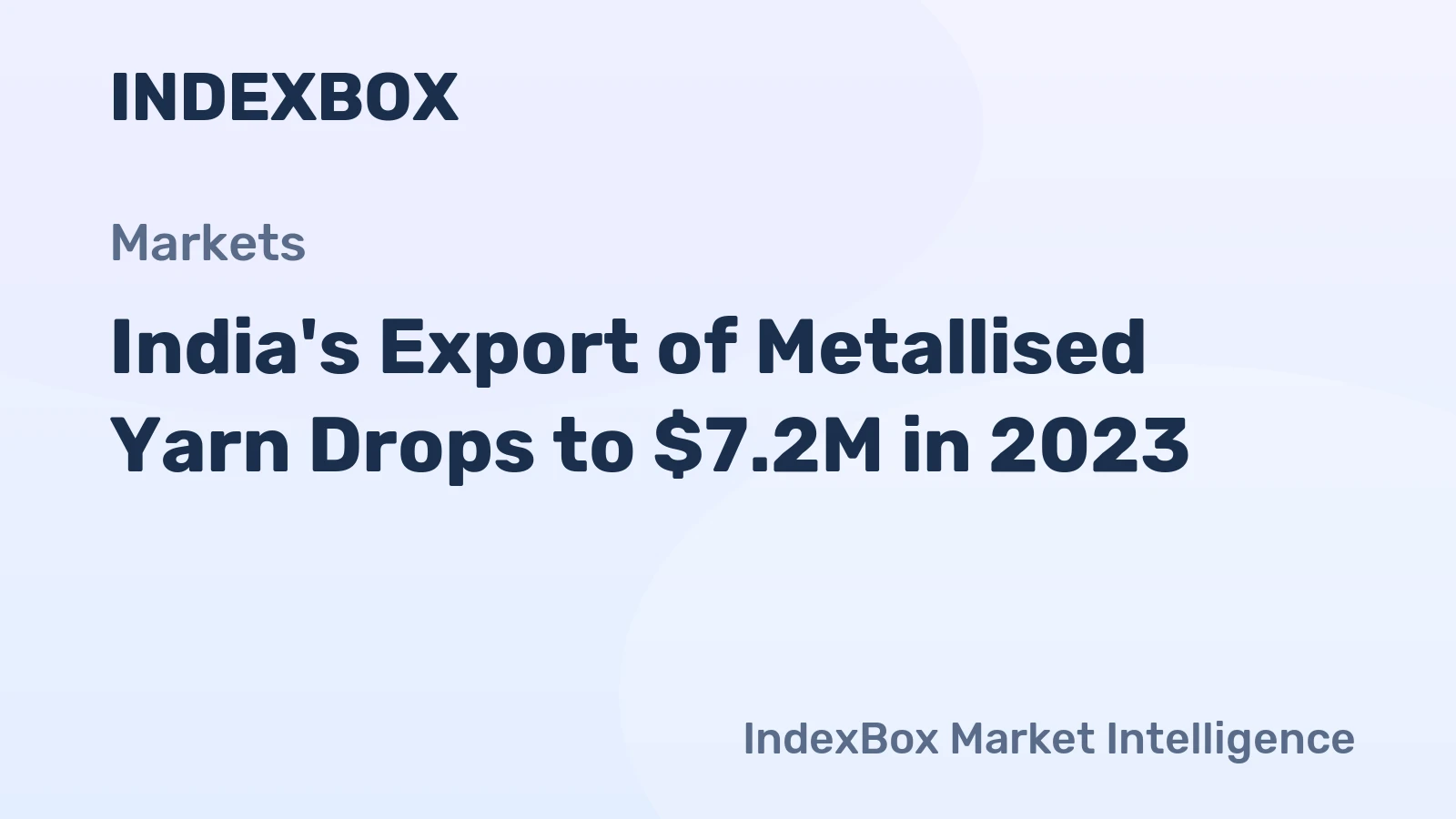 India's Export of Metallised Yarn Drops to $7.2M in 2023