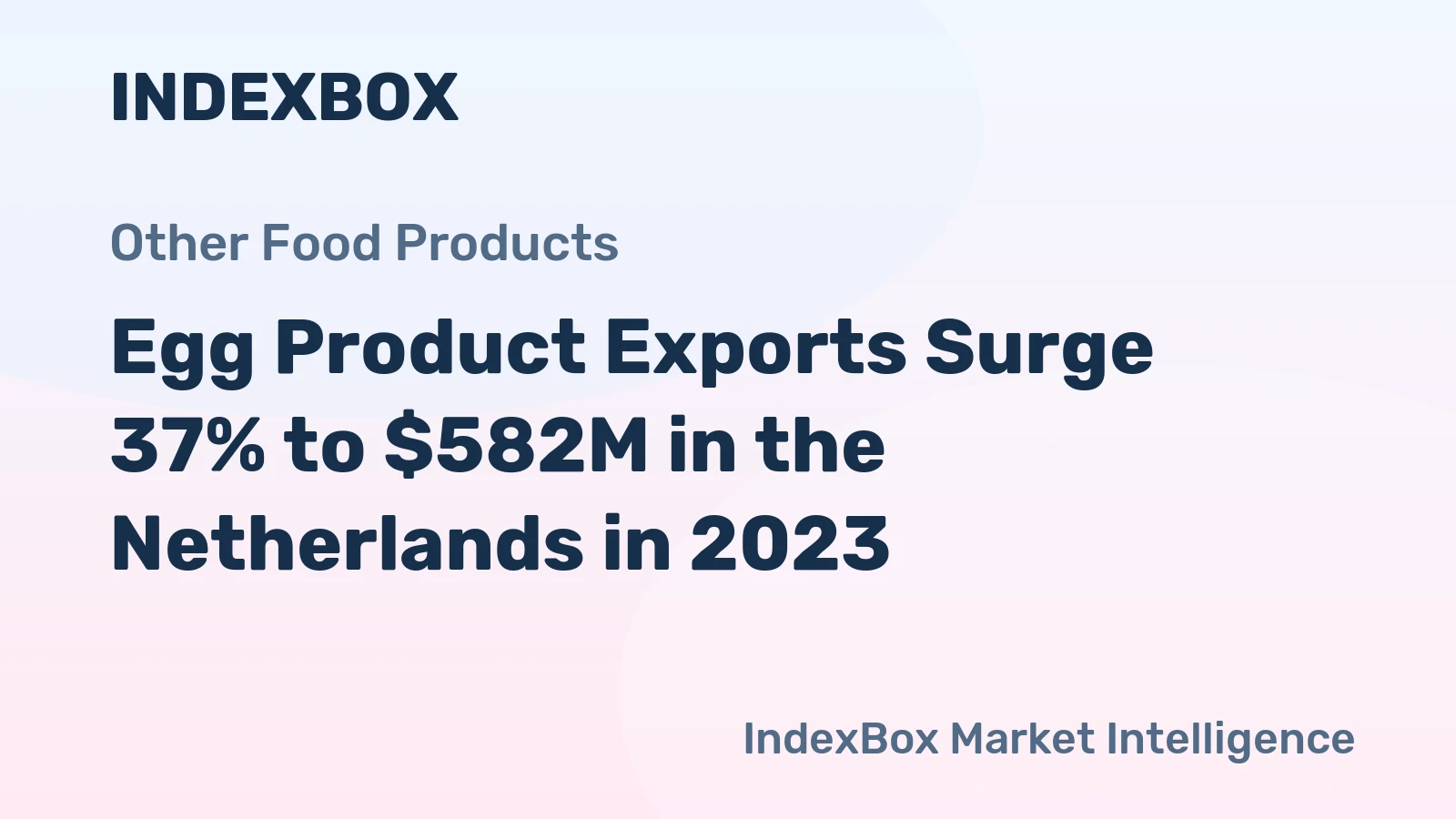 Egg Product Exports Surge 37% to $582M in the Netherlands in 2023
