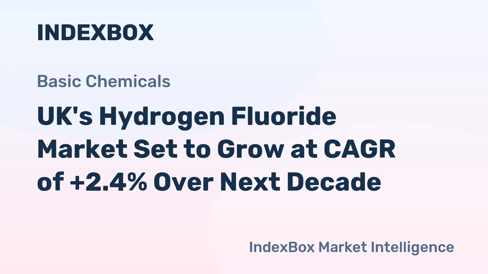 UK's Hydrogen Fluoride Market Set to Grow at CAGR of +2.4% Over Next Decade
