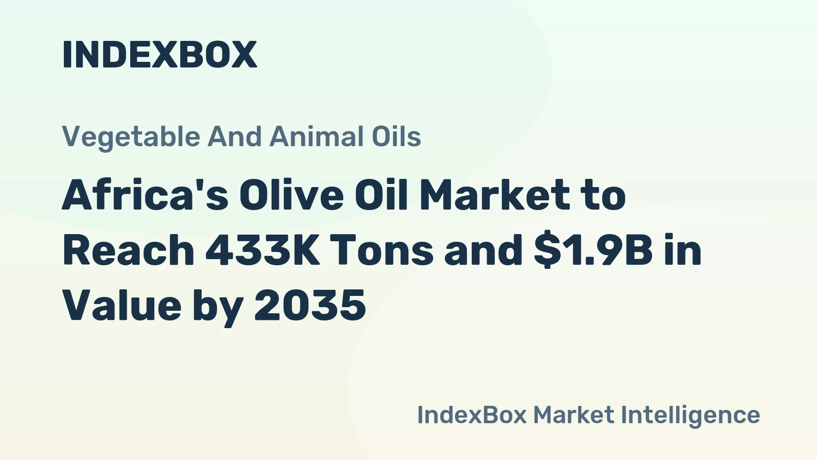 Africa's Olive Oil Market to Reach 433K Tons and $1.9B in Value by 2035