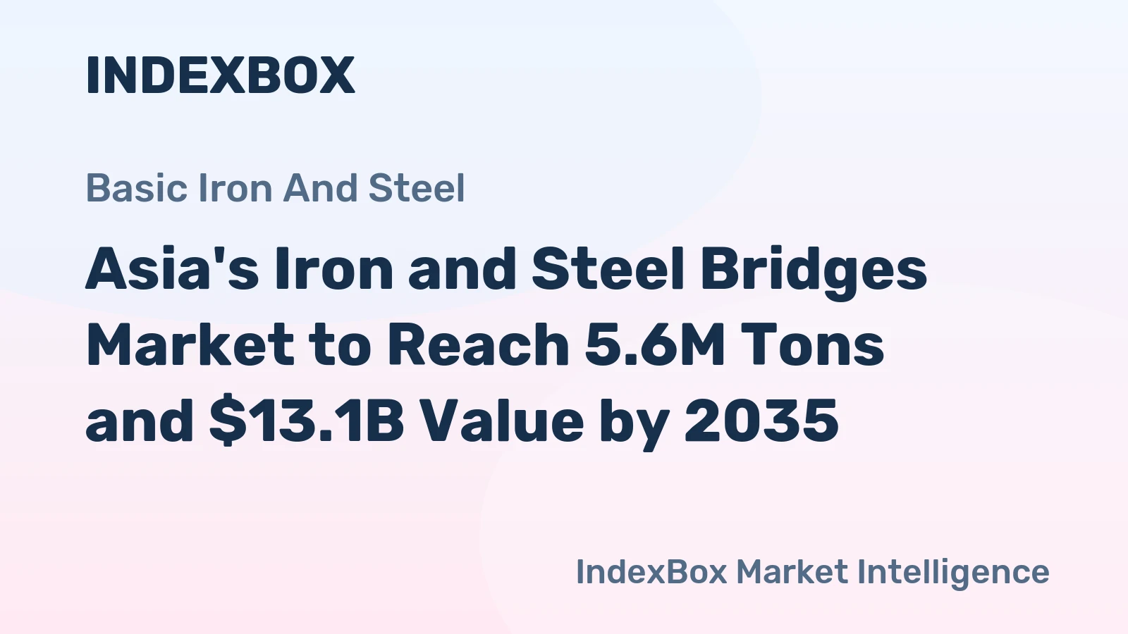 Asia's Iron and Steel Bridges Market to Reach 5.6M Tons and $13.1B Value by 2035