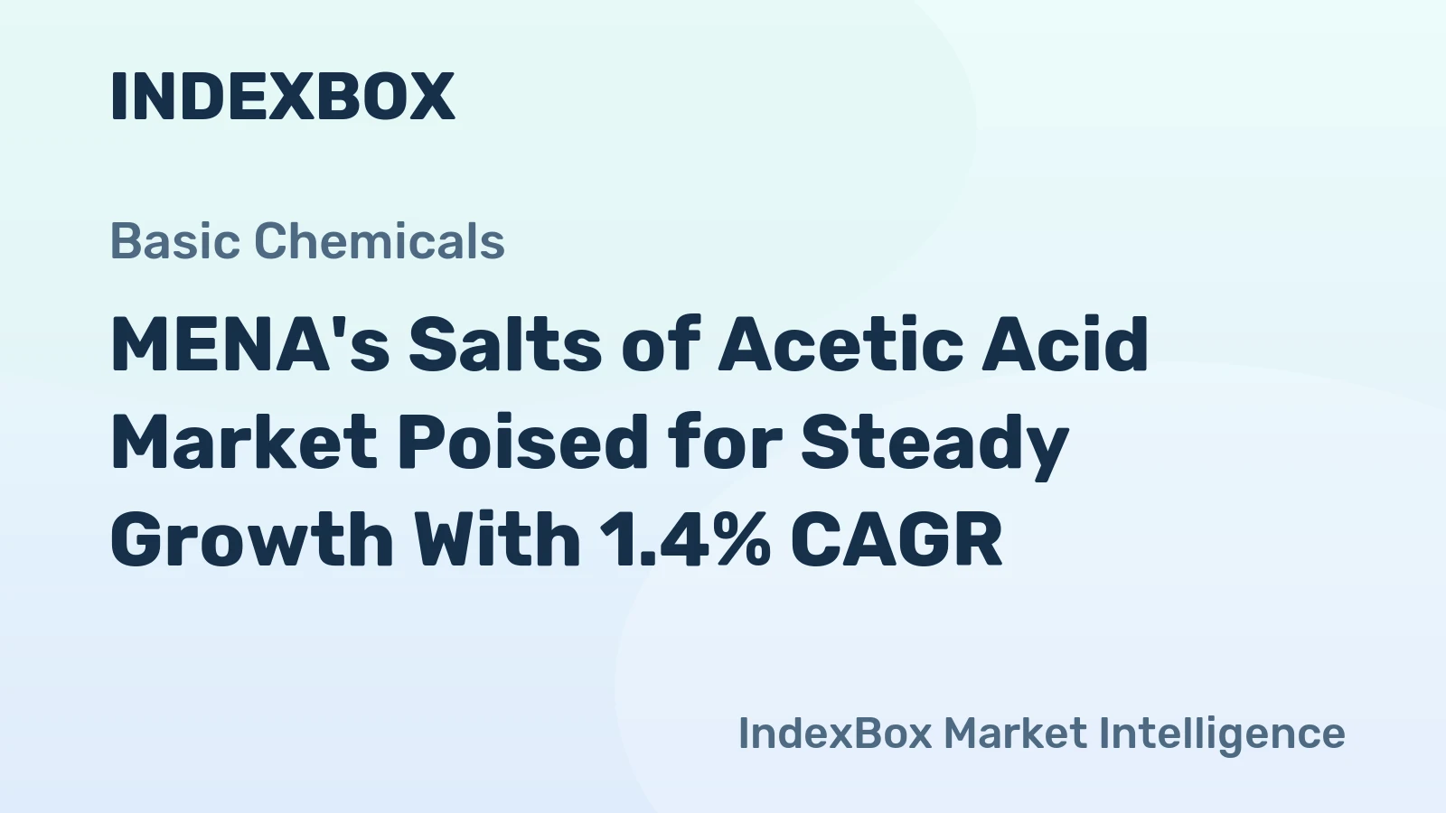 MENA's Salts of Acetic Acid Market Poised for Steady Growth With 1.4% CAGR