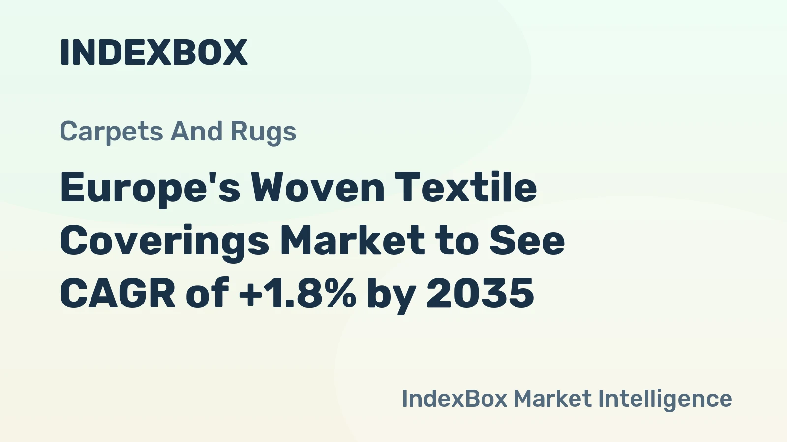Europe's Woven Textile Coverings Market to See CAGR of +1.8% by 2035