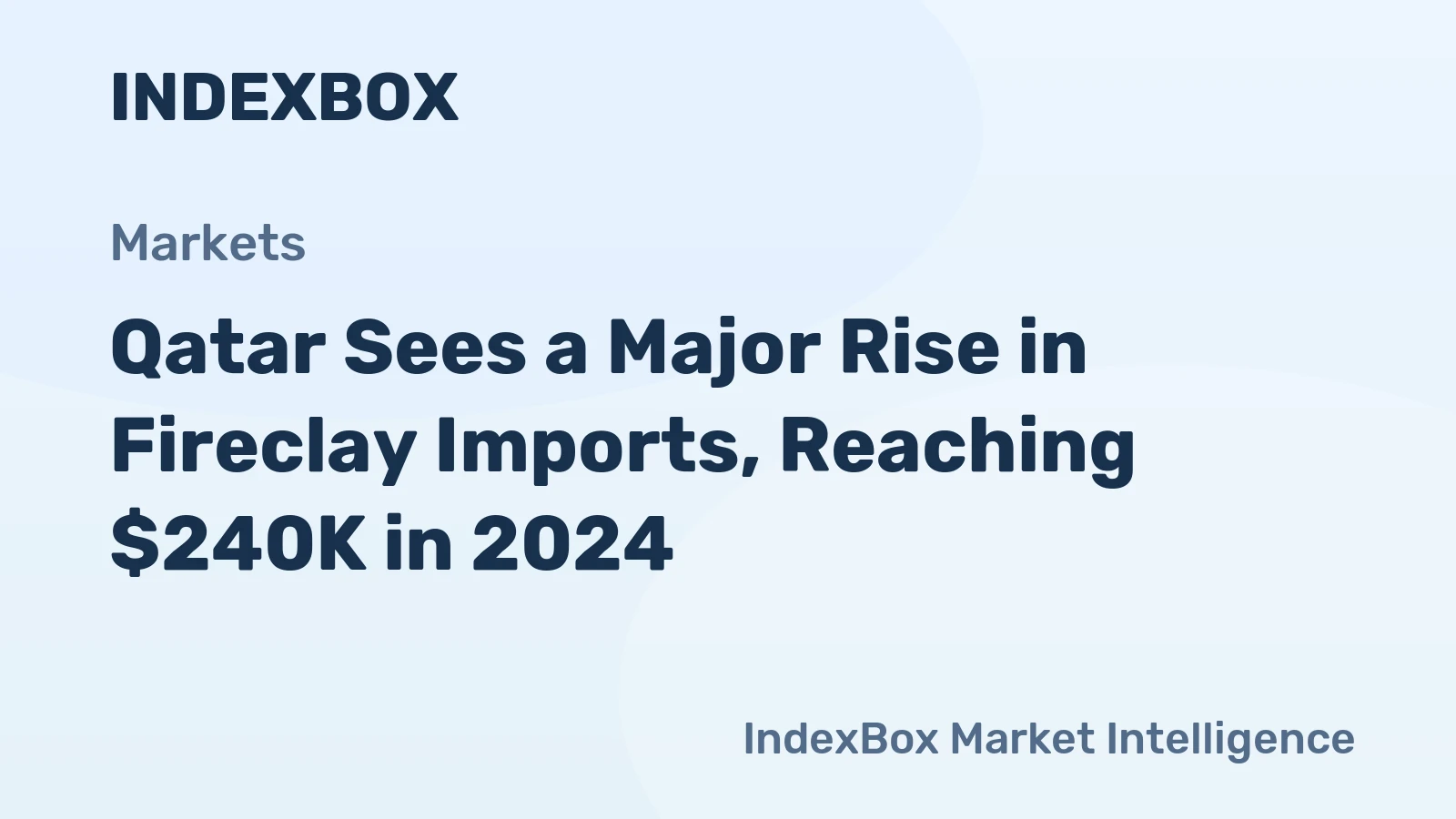 Qatar Sees a Major Rise in Fireclay Imports, Reaching $240K in 2024