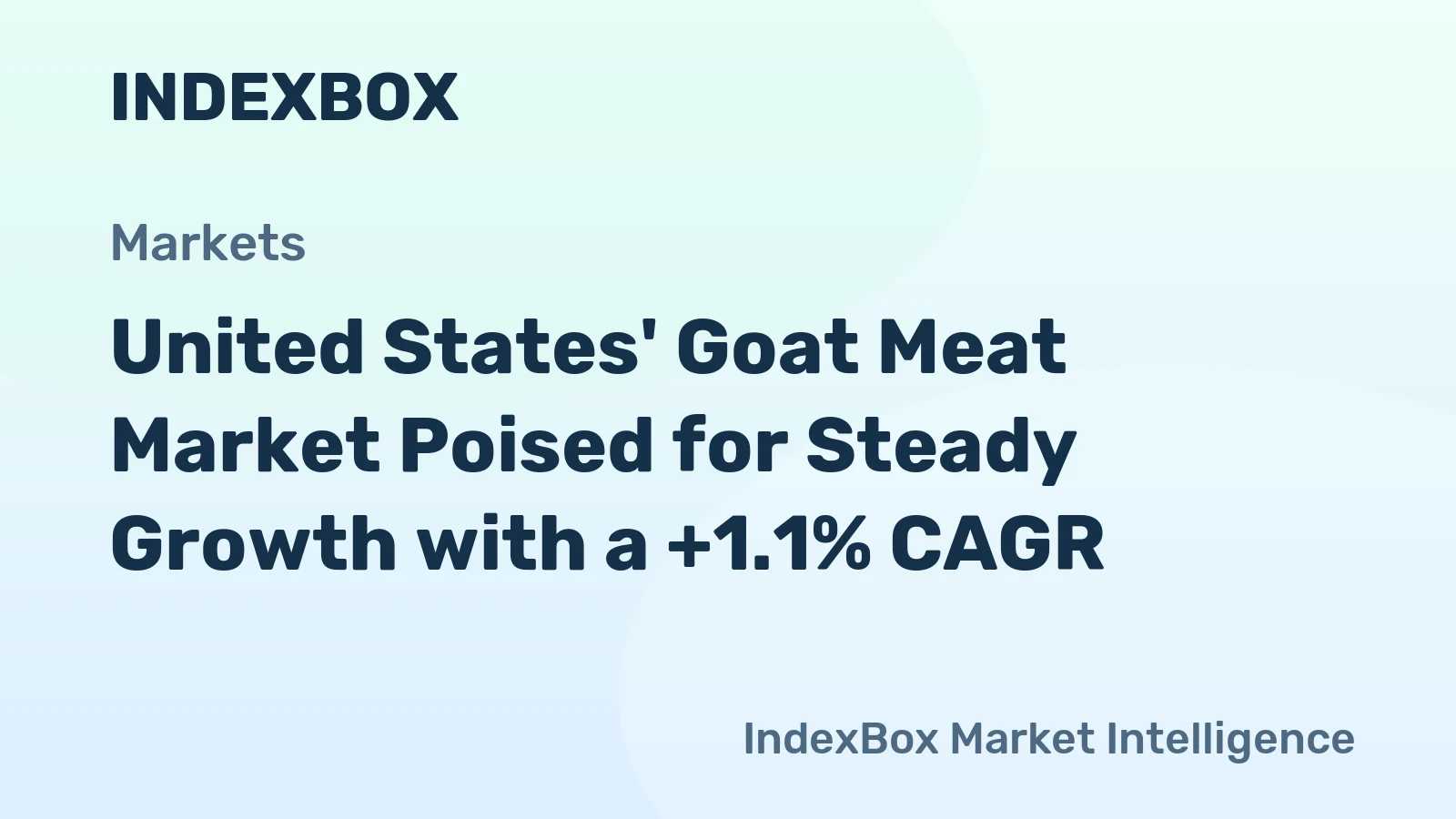 United States' Goat Meat Market Poised for Steady Growth with a +1.1% CAGR