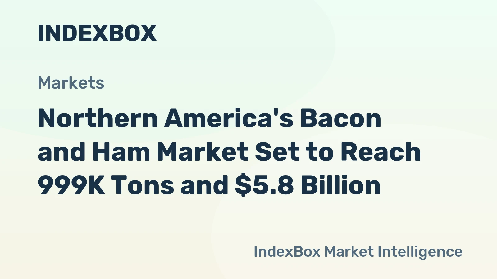 Northern America's Bacon and Ham Market Set to Reach 999K Tons and $5.8 Billion
