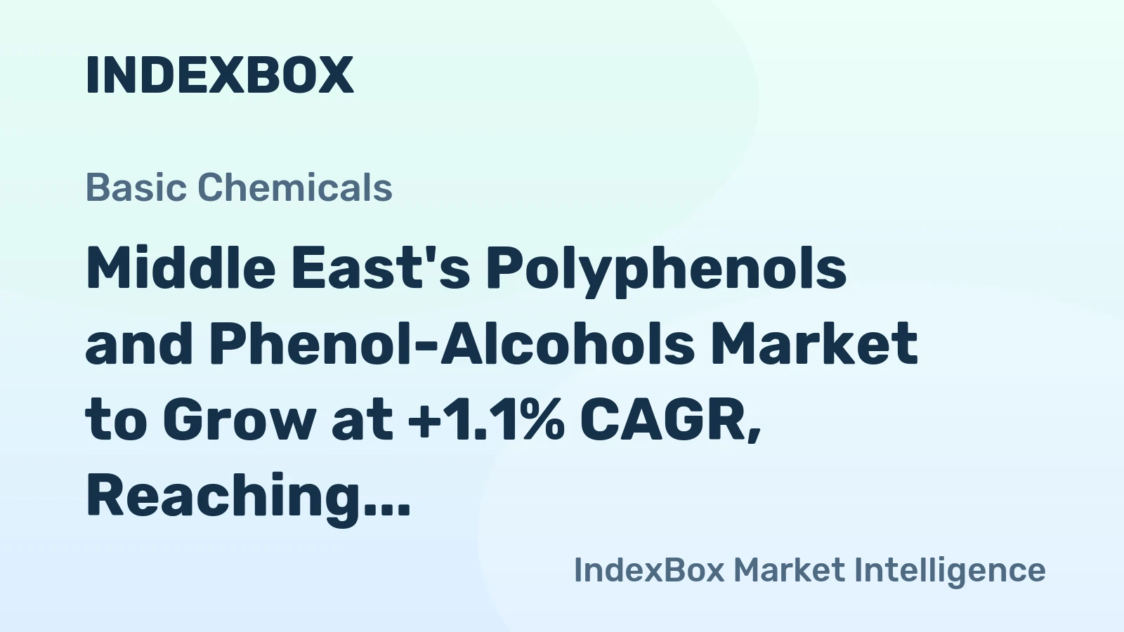 Middle East's Polyphenols and Phenol-Alcohols Market to Grow at +1.1% CAGR, Reaching 6.7K tons by 2035, Valued at $63M