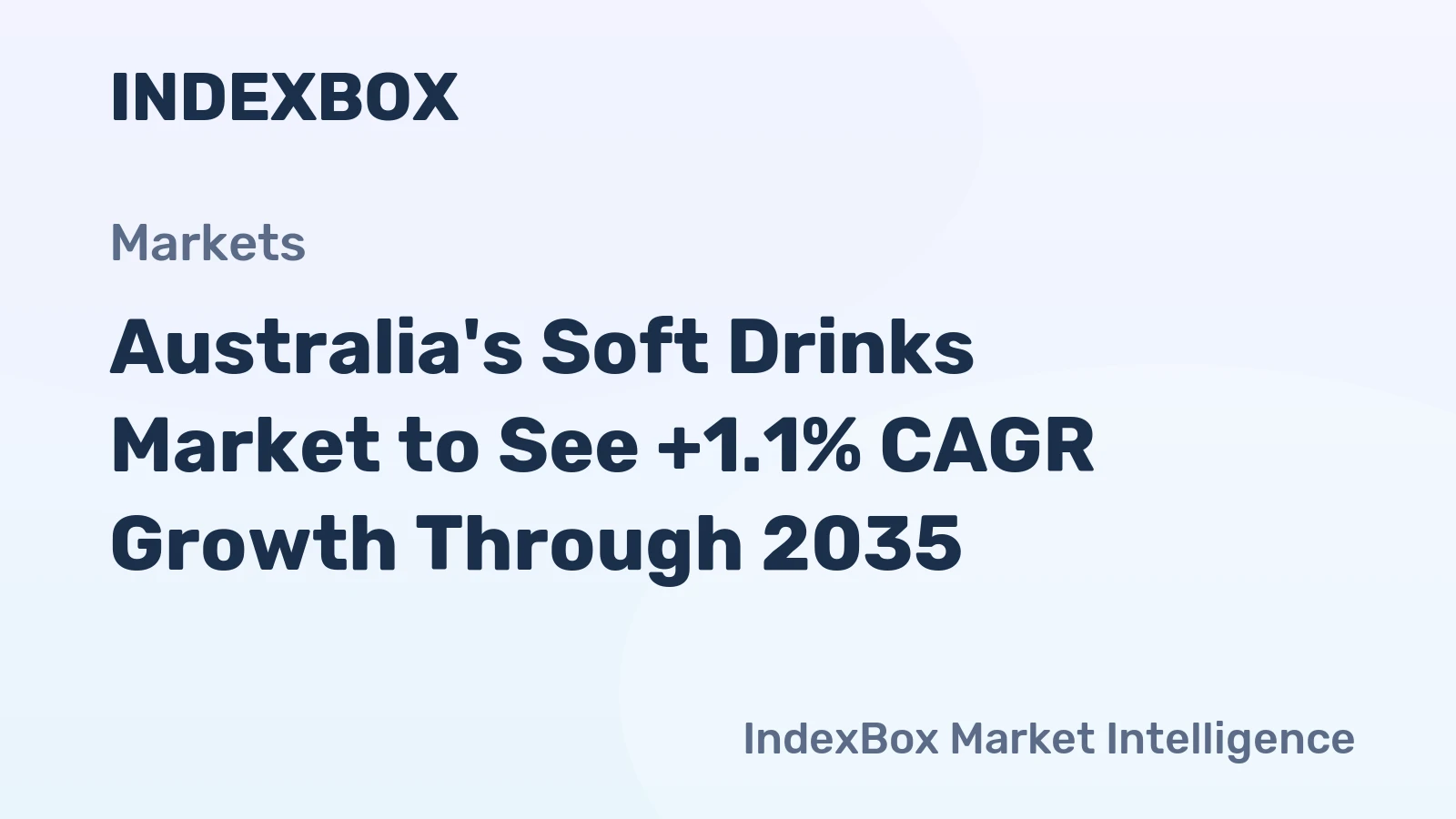 Australia's Soft Drinks Market to See +1.1% CAGR Growth Through 2035