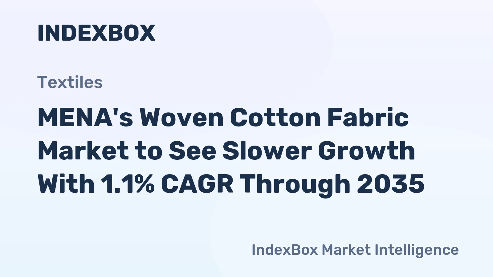 MENA's Woven Cotton Fabric Market to See Slower Growth With 1.1% CAGR Through 2035