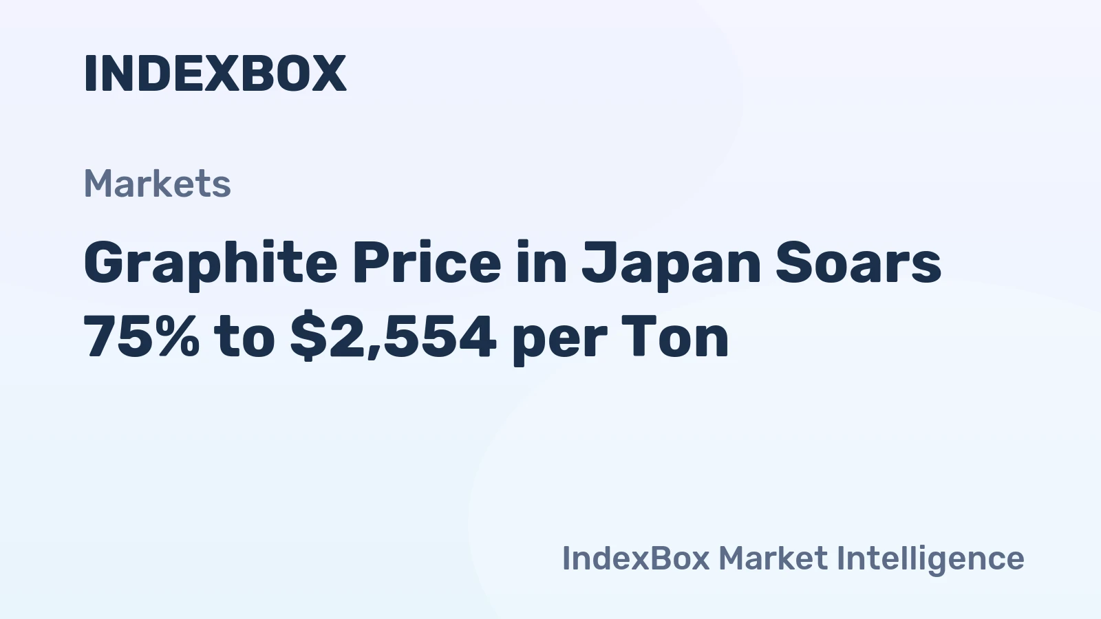 Graphite Price in Japan Soars 75% to $2,554 per Ton