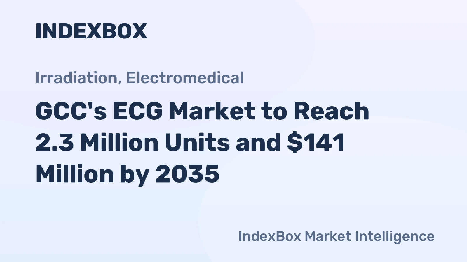 GCC's ECG Market to Reach 2.3 Million Units and $141 Million by 2035