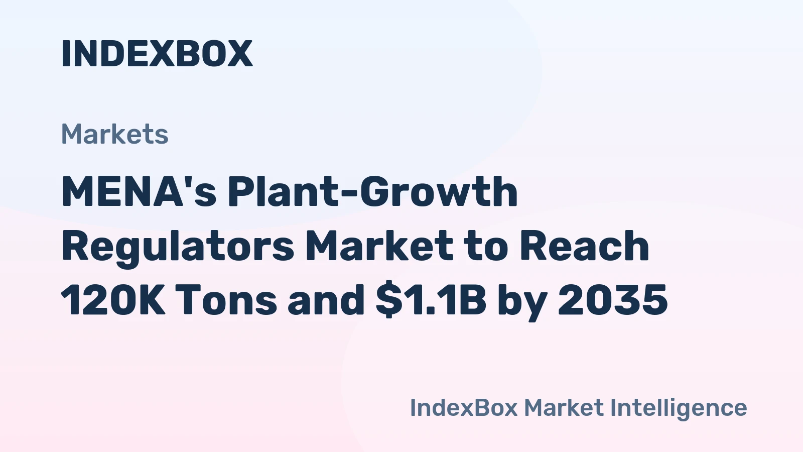 MENA's Plant-Growth Regulators Market to Reach 120K Tons and $1.1B by 2035
