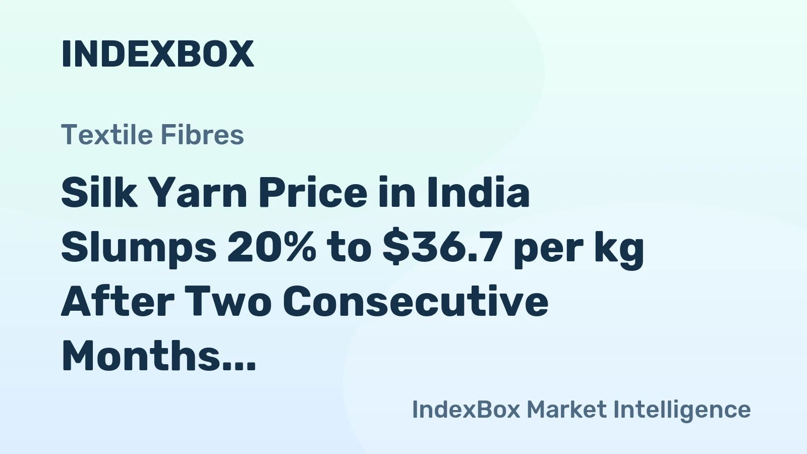 Silk Yarn Price in India Slumps 20% to $36.7 per kg After Two Consecutive Months of Decline