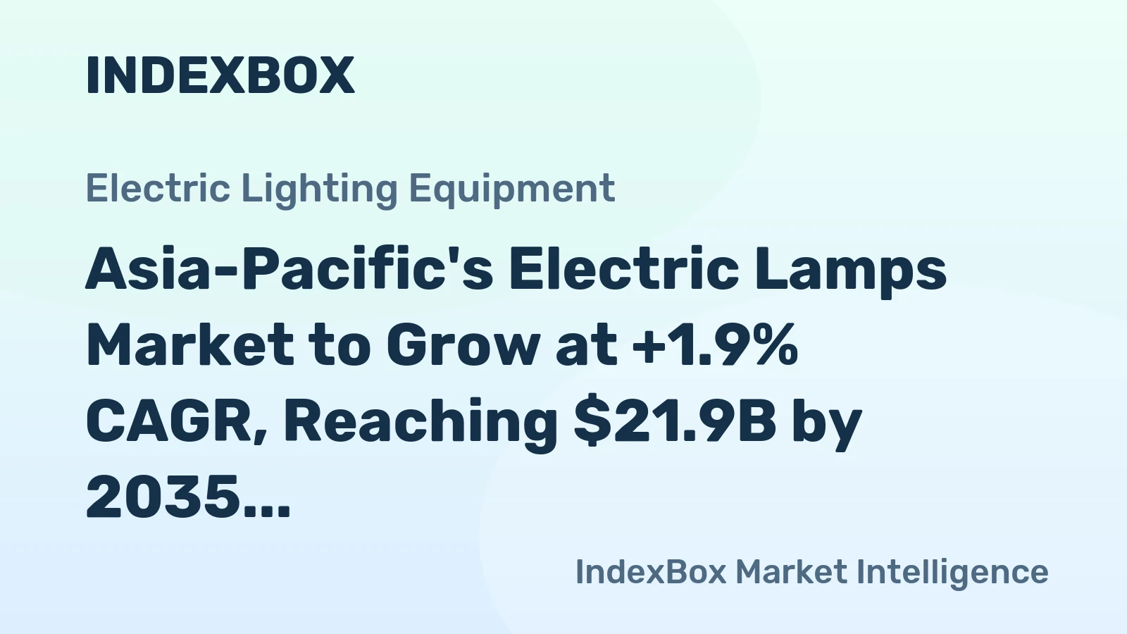 Asia-Pacific's Electric Lamps Market to Grow at +1.9% CAGR, Reaching $21.9B by 2035