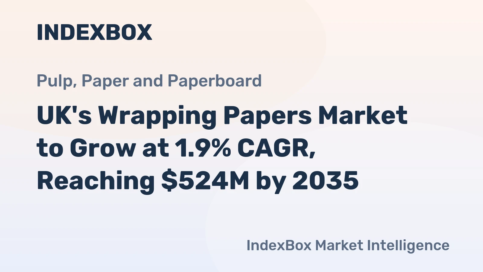 UK's Wrapping Papers Market to Grow at 1.9% CAGR, Reaching $524M by 2035