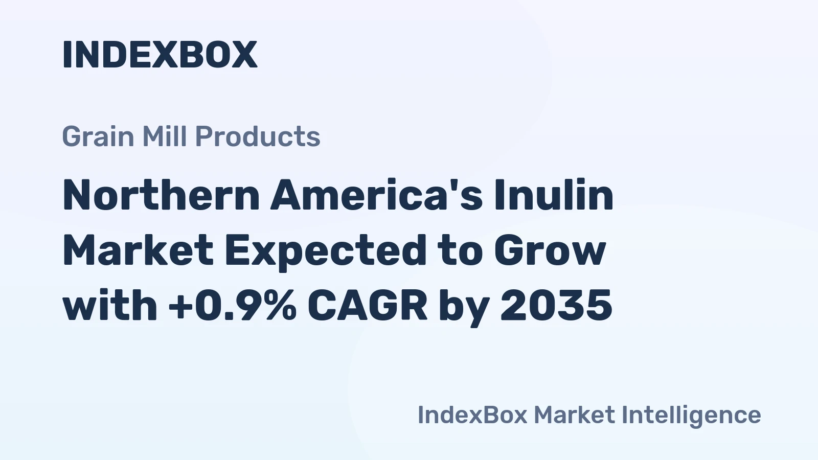 Northern America's Inulin Market Expected to Grow with +0.9% CAGR by 2035