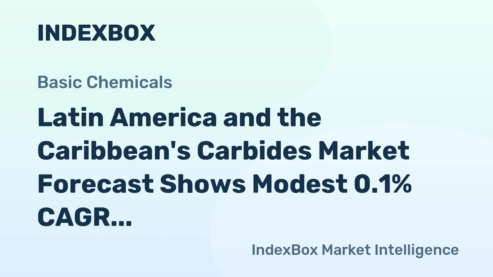 Latin America and the Caribbean's Carbides Market Forecast Shows Modest 0.1% CAGR Volume Growth Through 2035