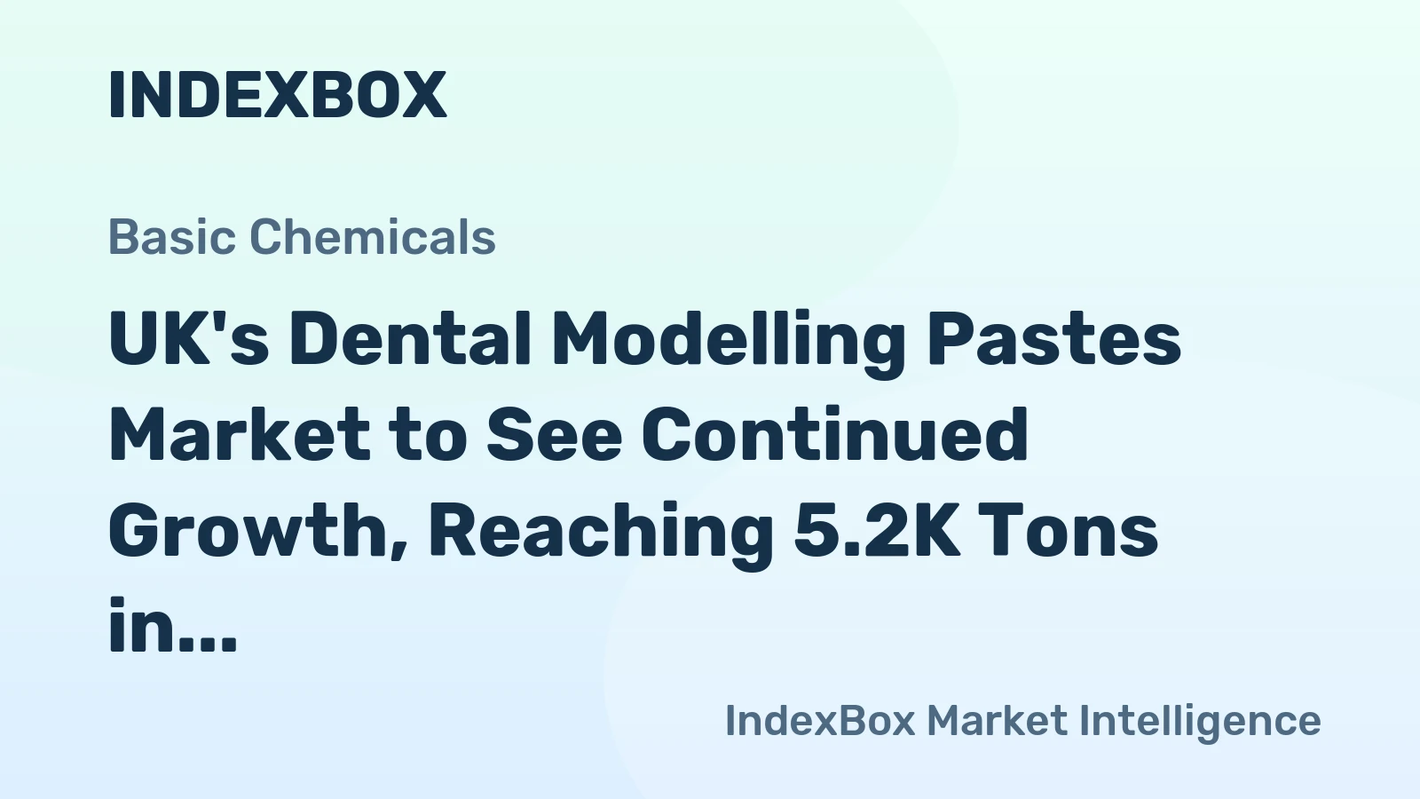 UK's Dental Modelling Pastes Market to See Continued Growth, Reaching 5.2K Tons in Volume and $35M in Value by 2035