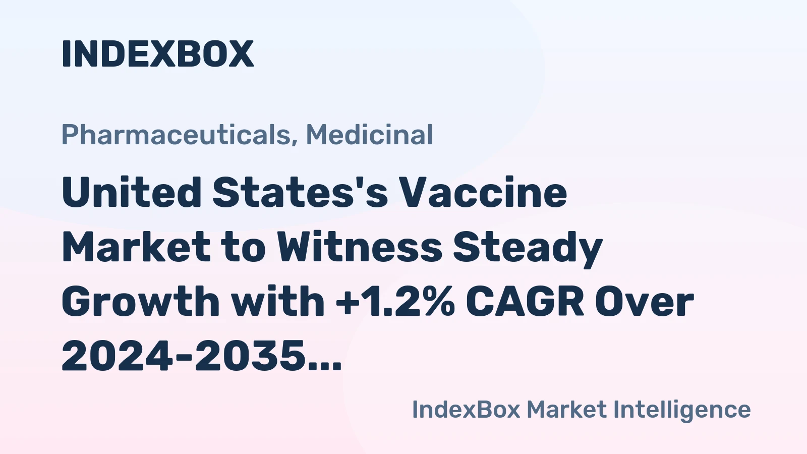 United States's Vaccine Market to Witness Steady Growth with +1.2% CAGR Over 2024-2035