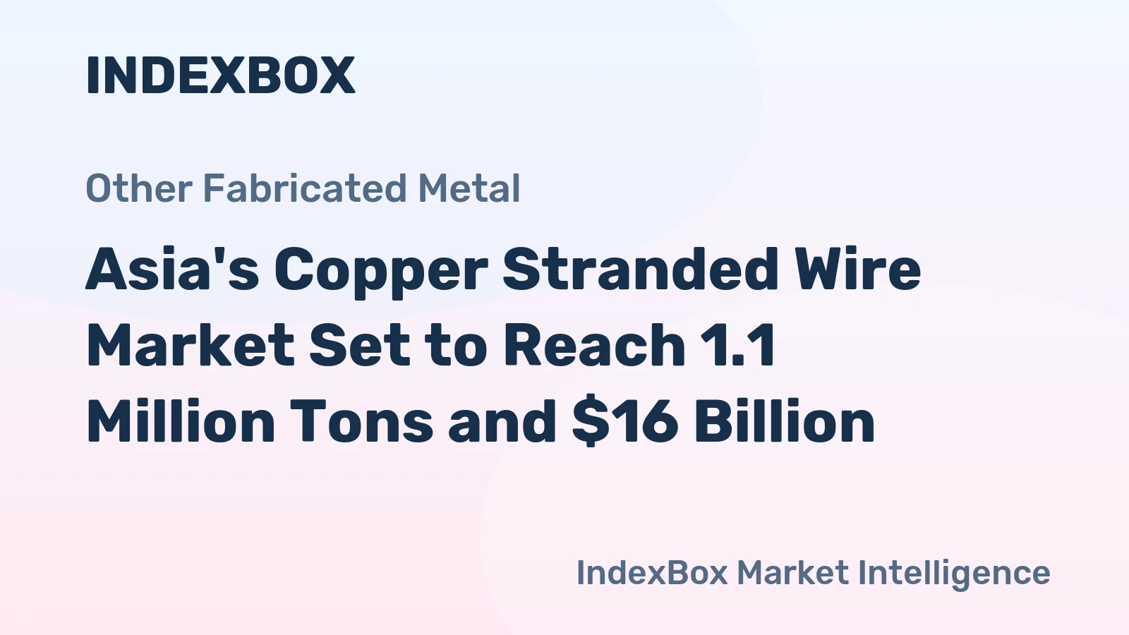 Asia's Copper Stranded Wire Market Set to Reach 1.1 Million Tons and $16 Billion