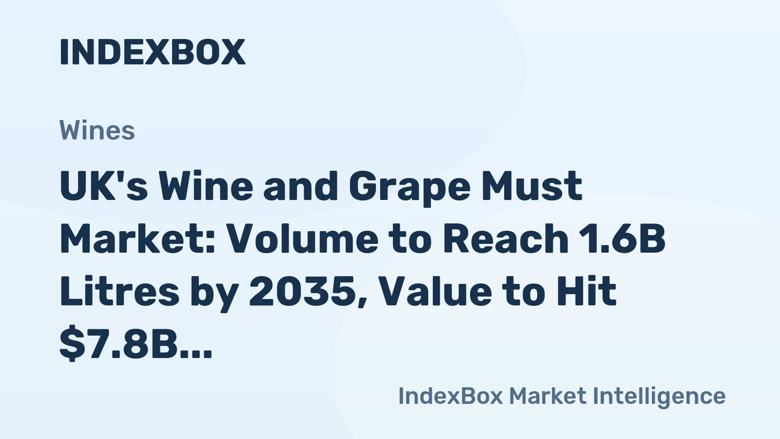 UK's Wine and Grape Must Market: Volume to Reach 1.6B Litres by 2035, Value to Hit $7.8B