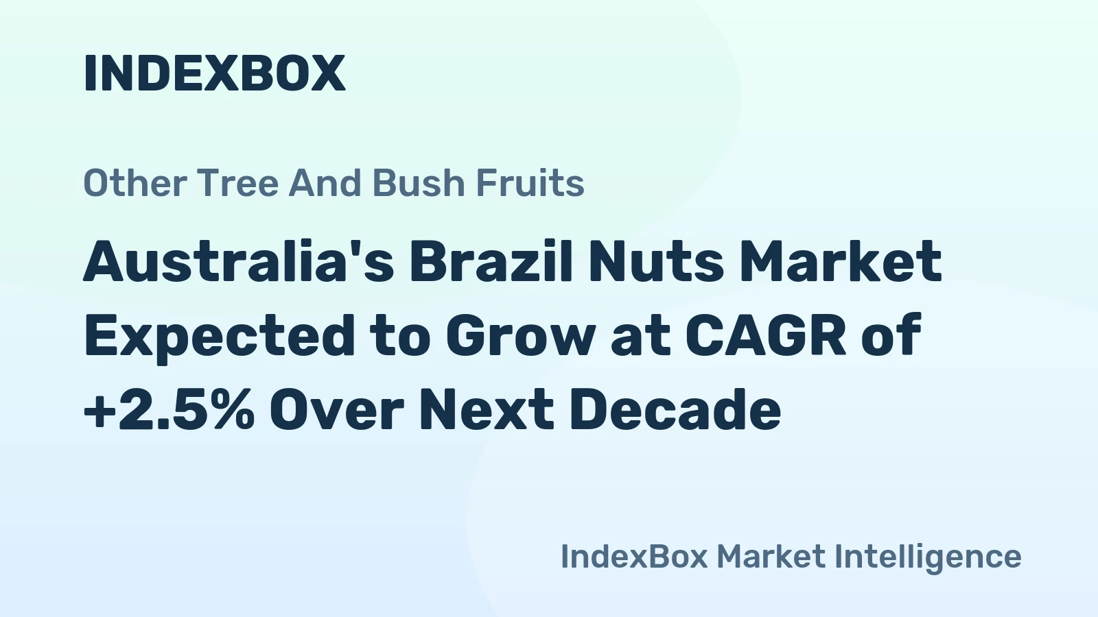 Australia's Brazil Nuts Market Expected to Grow at CAGR of +2.5% Over Next Decade