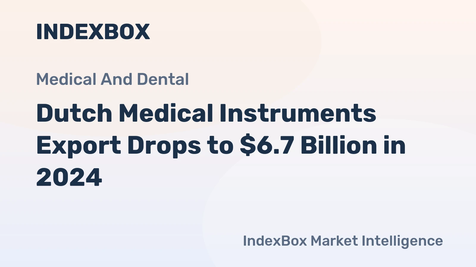 Dutch Medical Instruments Export Drops to $6.7 Billion in 2024