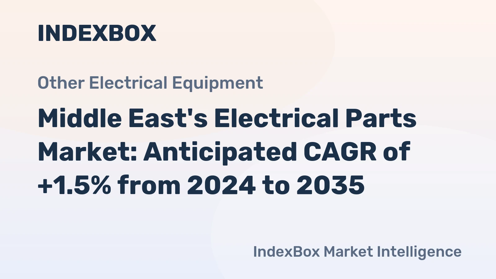 Middle East's Electrical Parts Market: Anticipated CAGR of +1.5% from 2024 to 2035