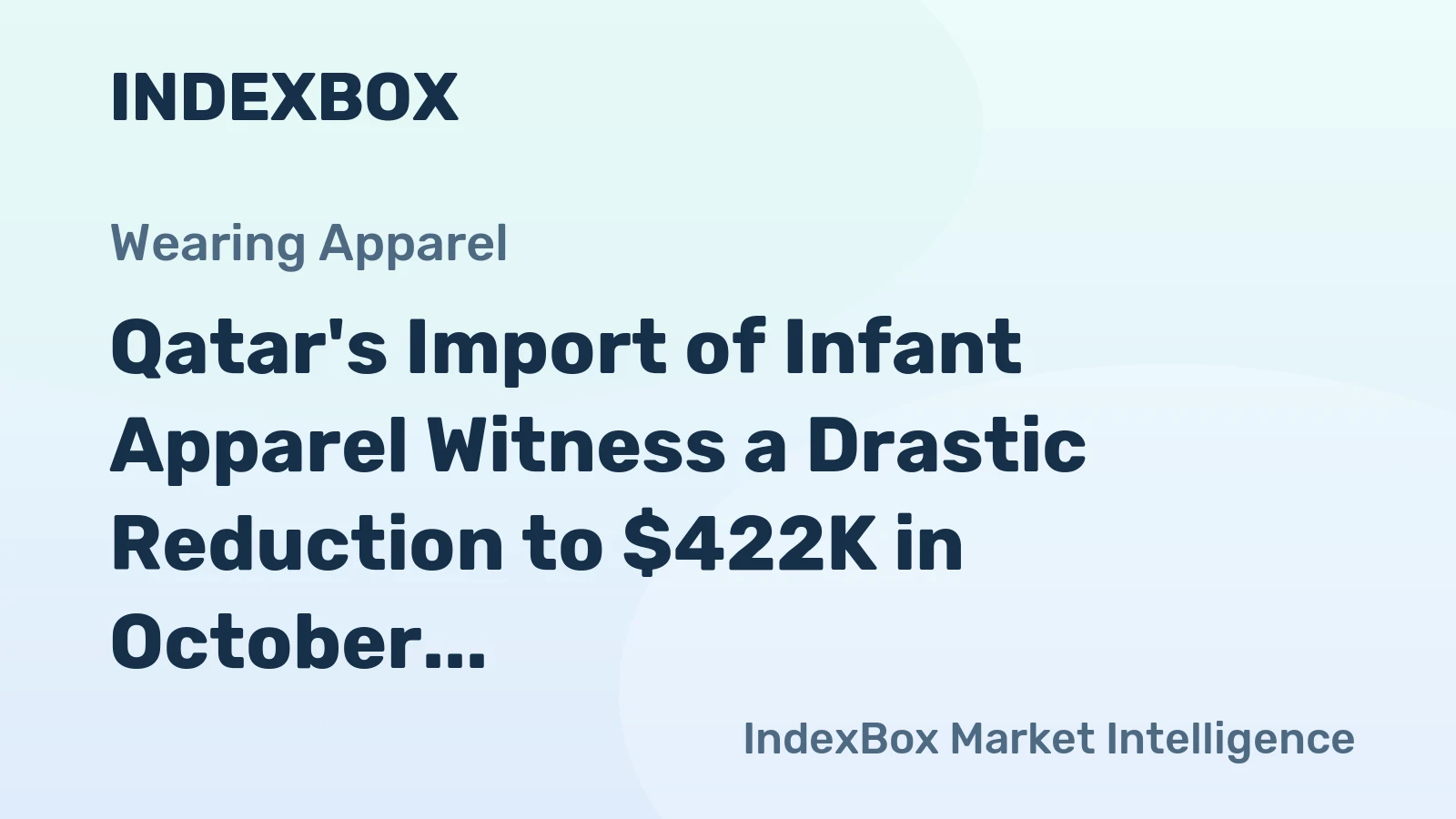 Qatar's Import of Infant Apparel Witness a Drastic Reduction to $422K in October 2023