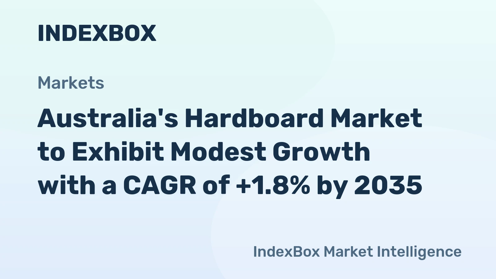 Australia's Hardboard Market to Exhibit Modest Growth with a CAGR of +1.8% by 2035