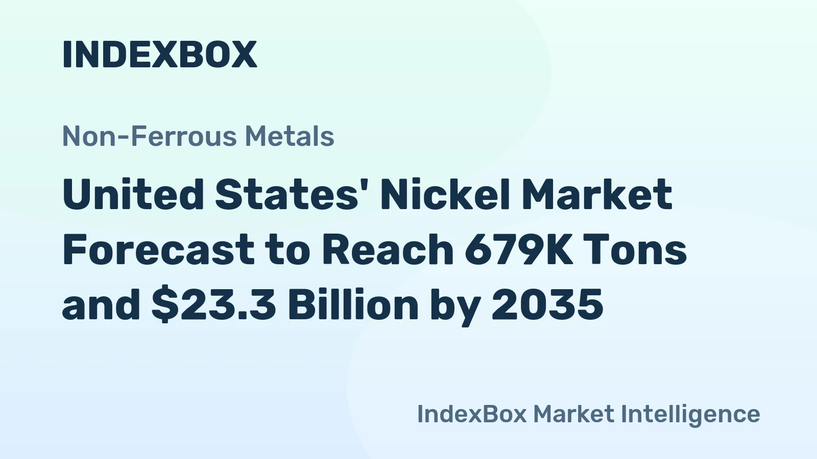 United States' Nickel Market Forecast to Reach 679K Tons and $23.3 Billion by 2035