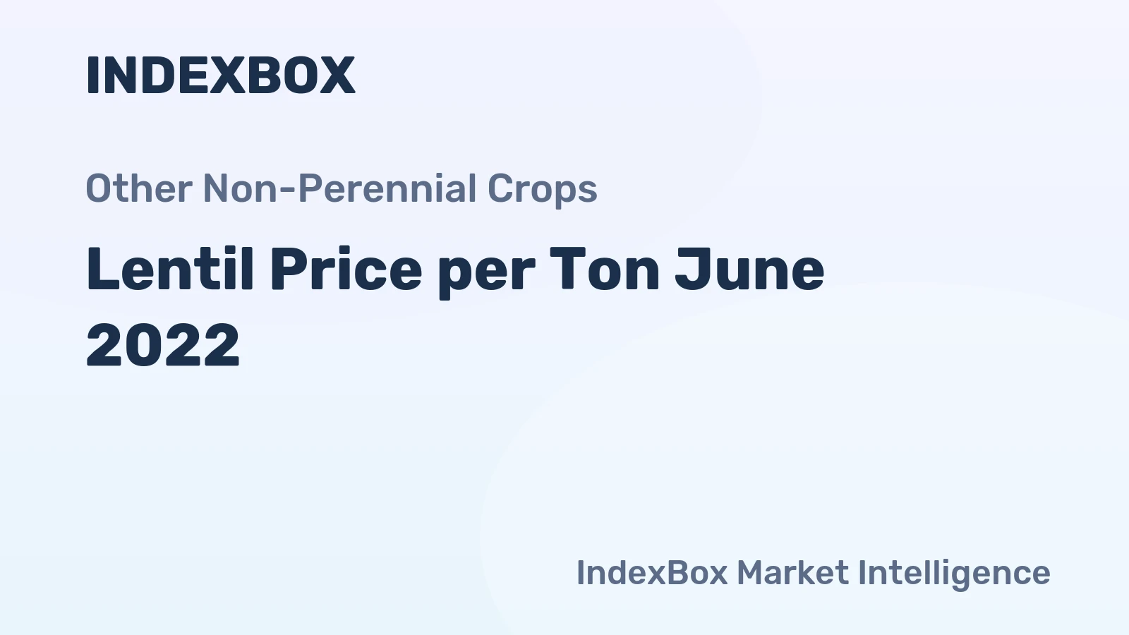 Lentil Price per Ton June 2022