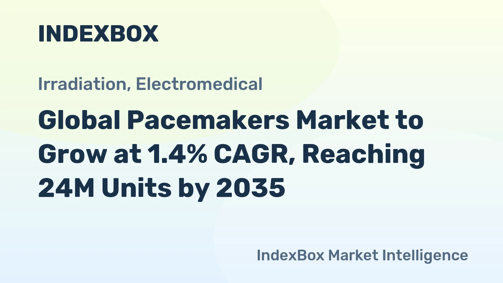 Global Pacemakers Market to Grow at 1.4% CAGR, Reaching 24M Units by 2035