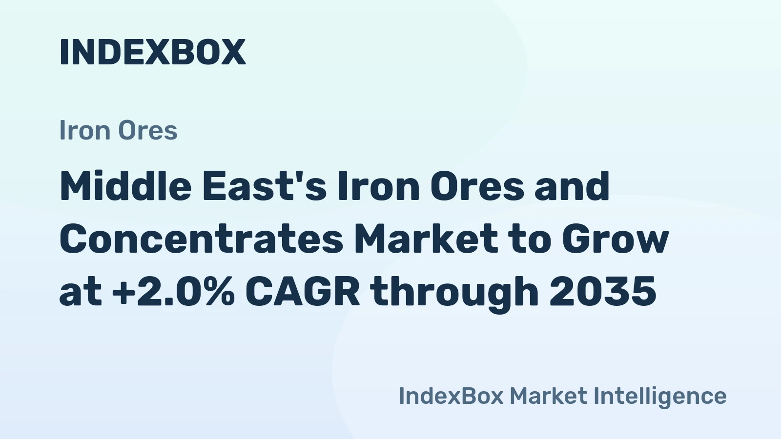 Middle East's Iron Ores and Concentrates Market to Grow at +2.0% CAGR through 2035
