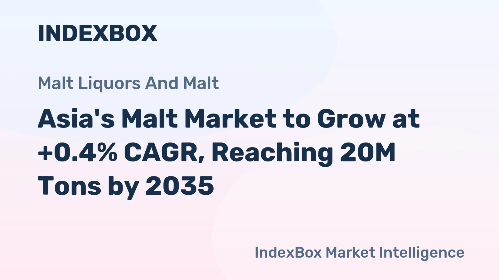 Asia's Malt Market to Grow at +0.4% CAGR, Reaching 20M Tons by 2035