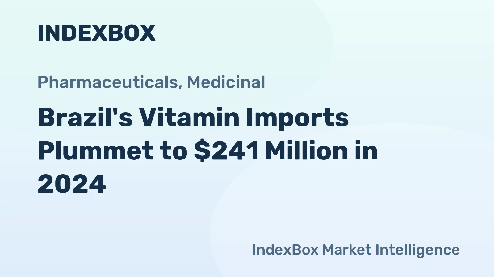 Brazil's Vitamin Imports Plummet to $241 Million in 2024