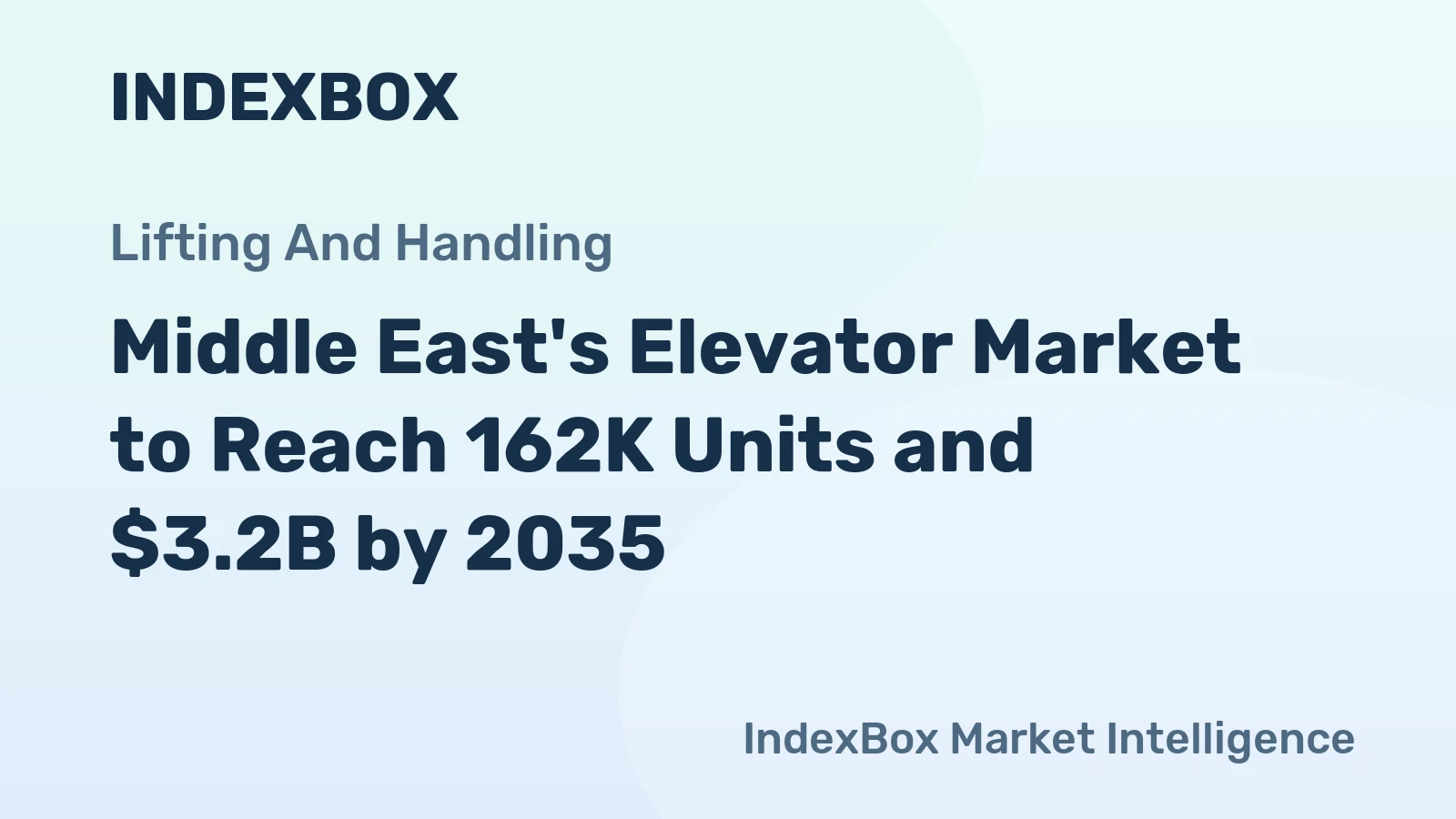 Middle East's Elevator Market to Reach 162K Units and $3.2B by 2035