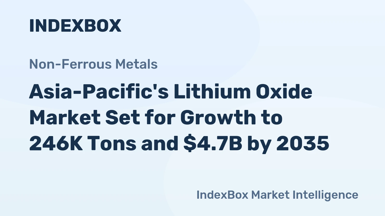 Asia-Pacific's Lithium Oxide Market Set for Growth to 246K Tons and $4.7B by 2035
