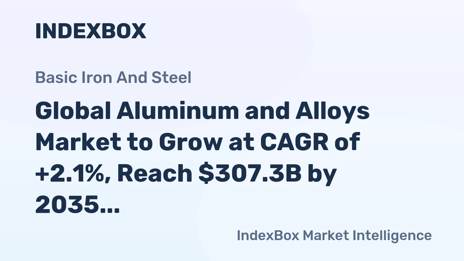 Global Aluminum and Alloys Market to Grow at CAGR of +2.1%, Reach $307.3B by 2035