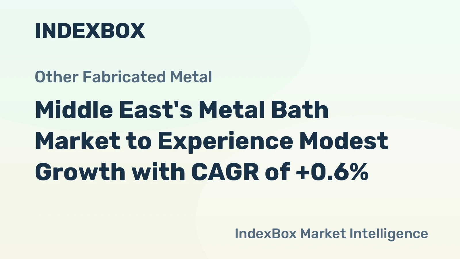 Middle East's Metal Bath Market to Experience Modest Growth with CAGR of +0.6%