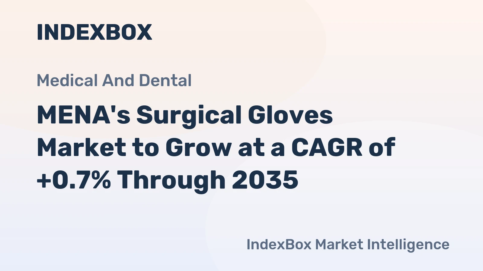 MENA's Surgical Gloves Market to Grow at a CAGR of +0.7% Through 2035