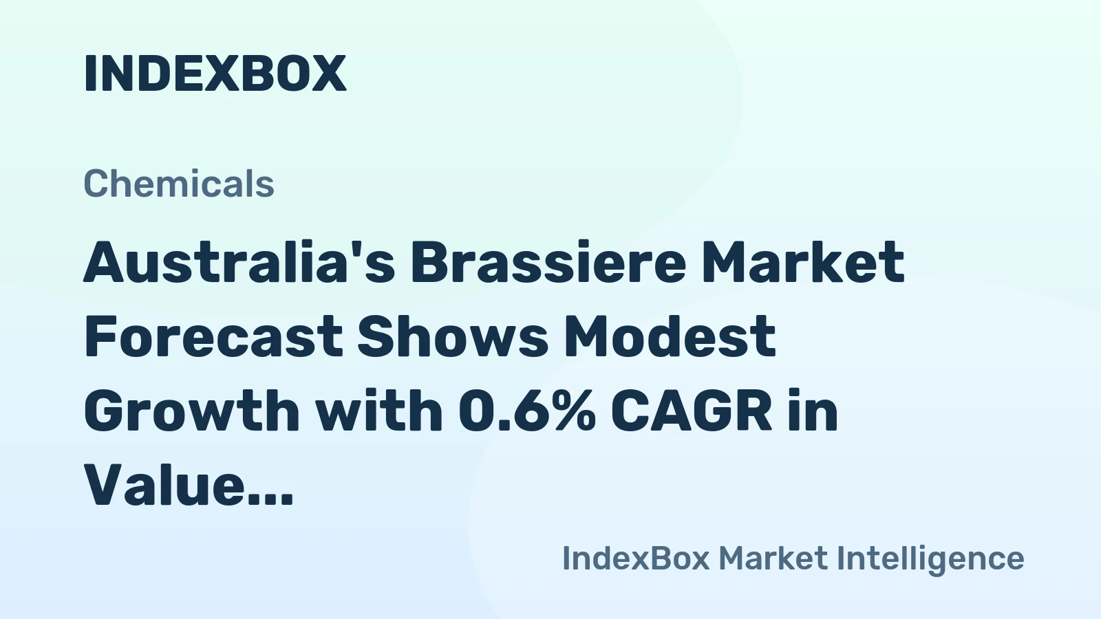Australia's Brassiere Market Forecast Shows Modest Growth with 0.6% CAGR in Value Through 2035