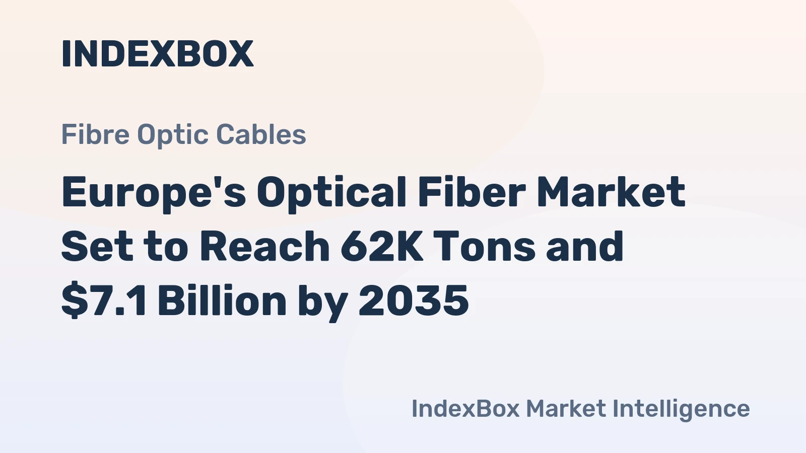 Europe's Optical Fiber Market Set to Reach 62K Tons and $7.1 Billion by 2035