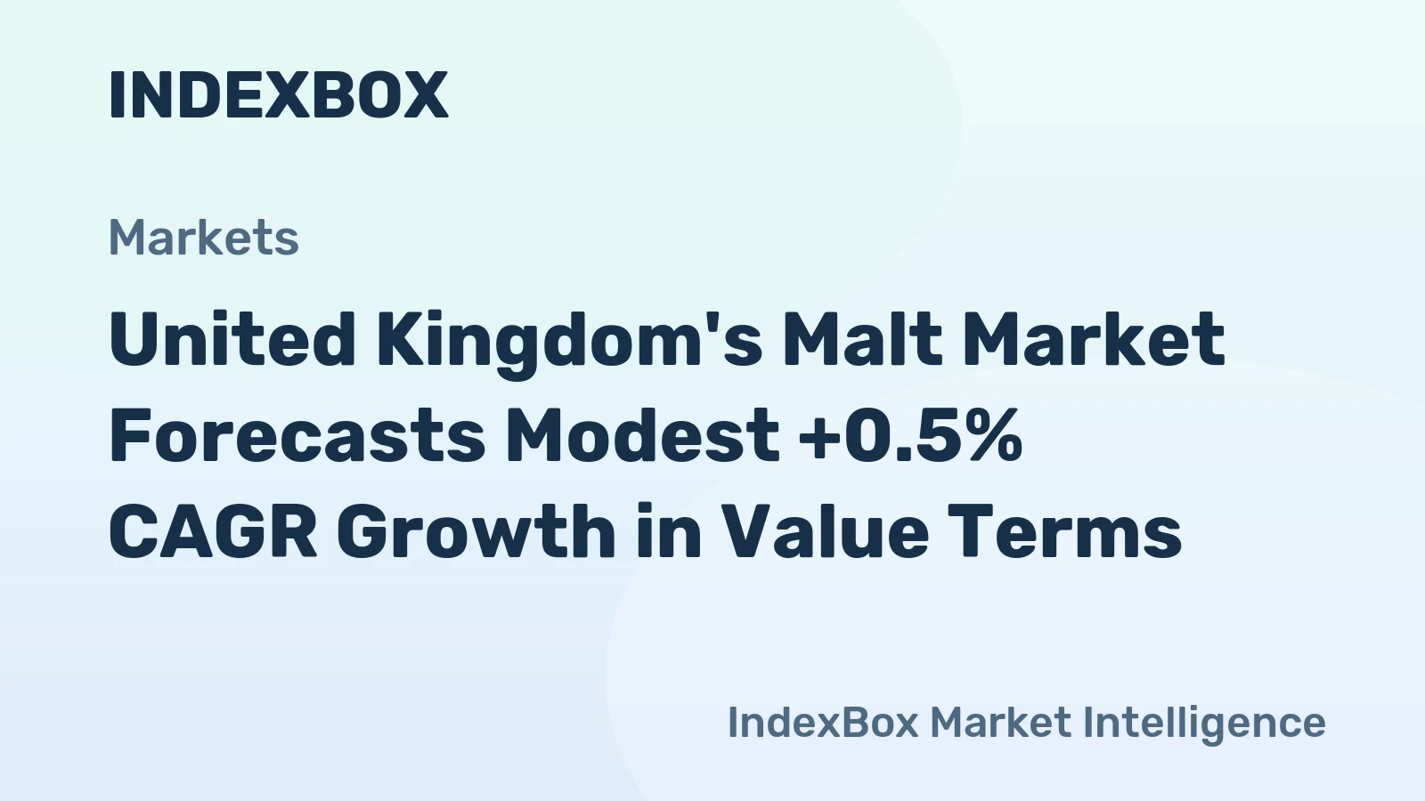 United Kingdom's Malt Market Forecasts Modest +0.5% CAGR Growth in Value Terms