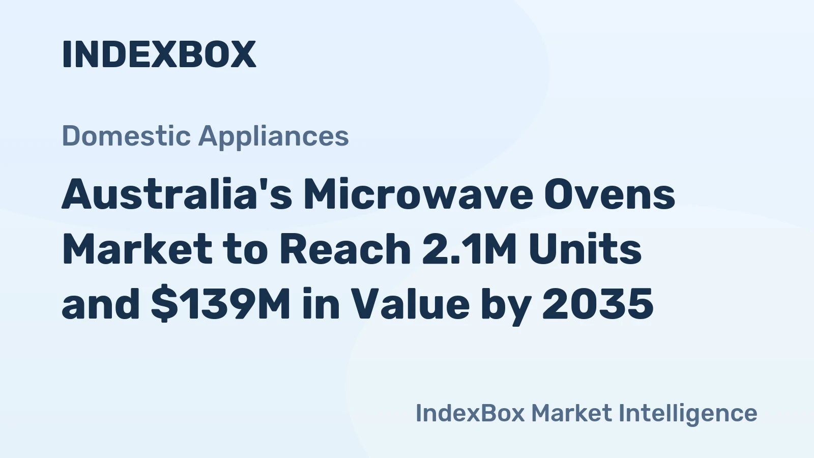 Australia's Microwave Ovens Market to Reach 2.1M Units and $139M in Value by 2035